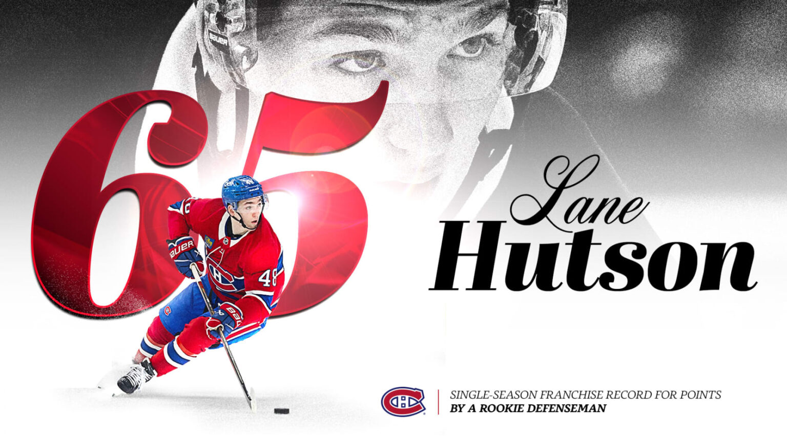Lane Hutson e o Calder Trophy: o novato do ano já tem dono